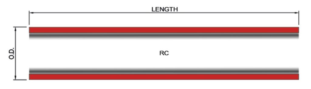 Columbus HYPERION – Columbus